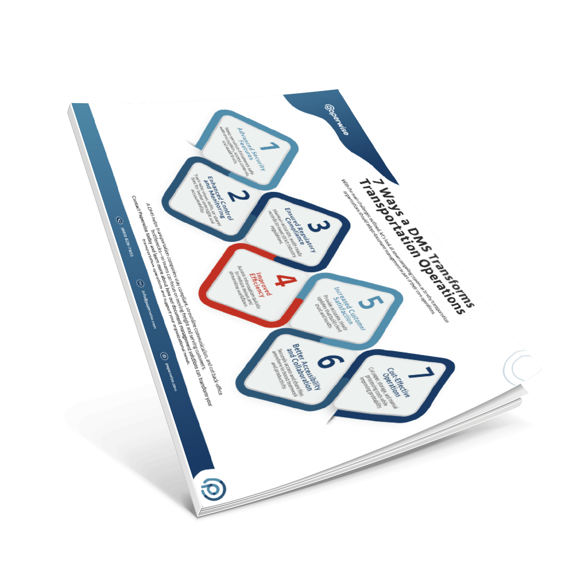 Infographics + eBooks - Process Automation by Paperwise